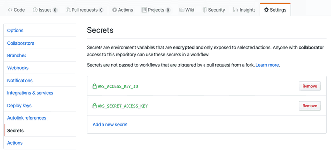 How to set up an AWS Lambda and auto deployments with Github Actions ...